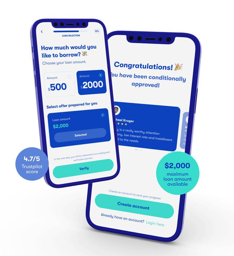 Lendly - The fast, fair and friendly way to borrow.