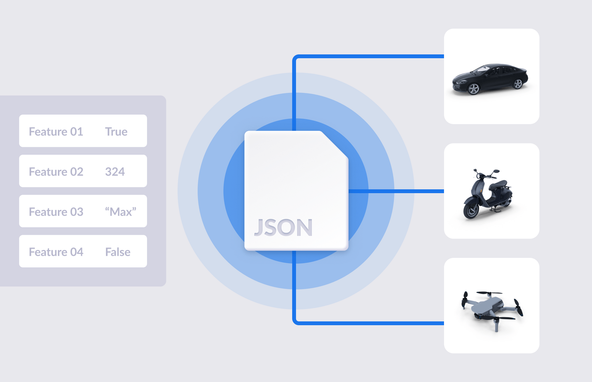 OTA Updates | Streamlined Over-The-Air Updates for Devices