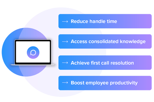 Knowledge Assistant | Posh Tech