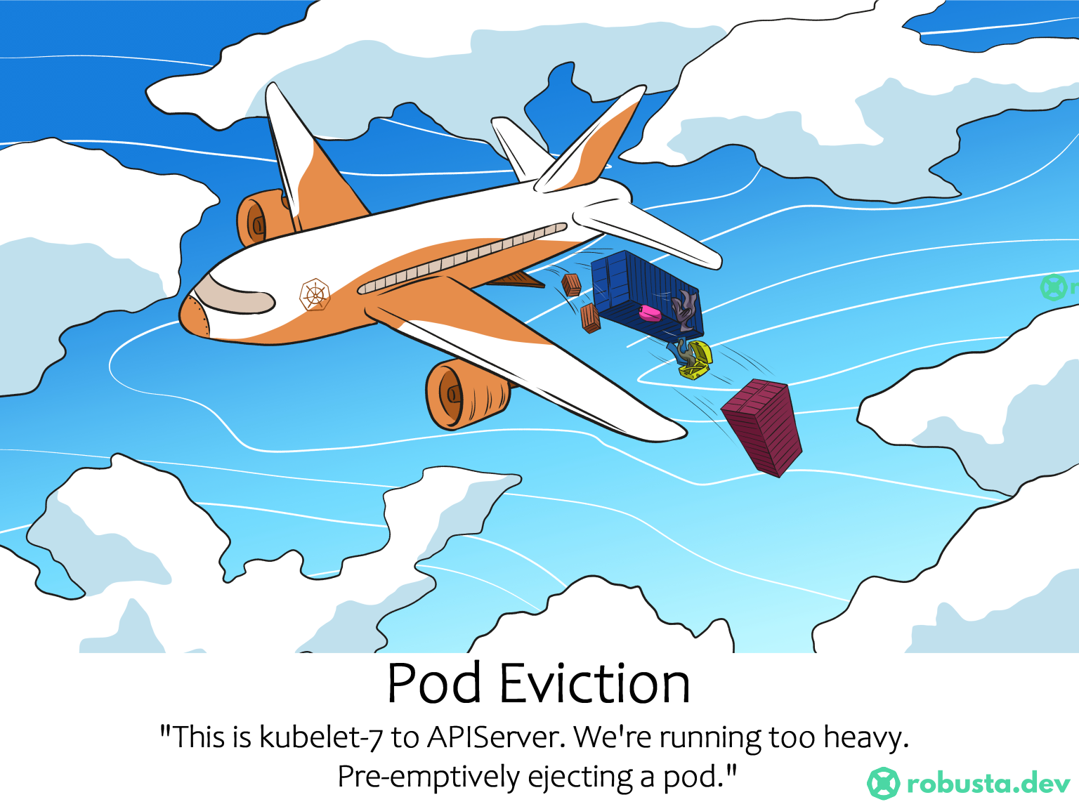 Four ways pods suddenly stop running on Kubernetes | Robusta