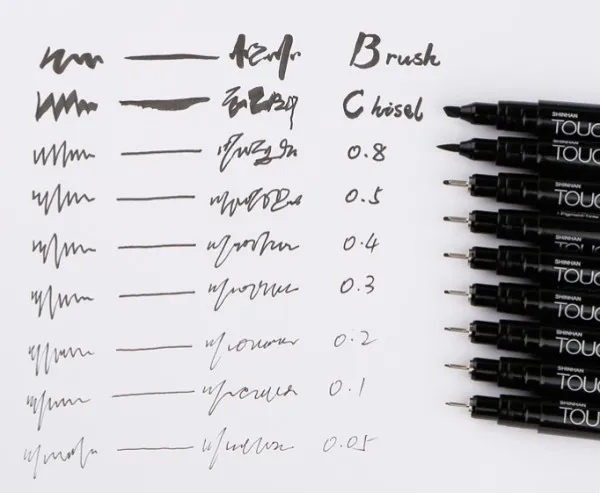 Ultimate Guide to Drawing Pens: Types, Features & Uses