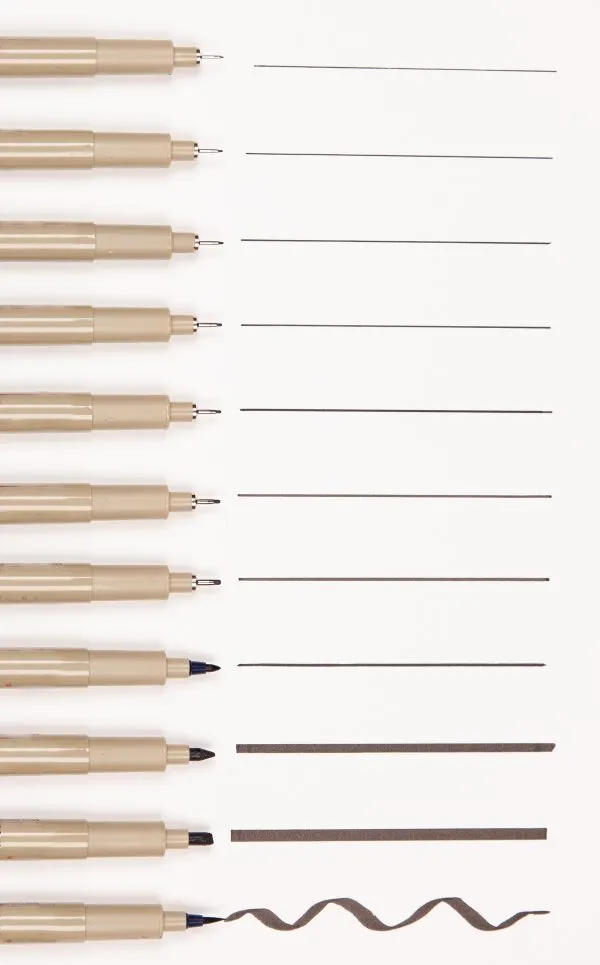 Ultimate Guide to Drawing Pens: Types, Features & Uses