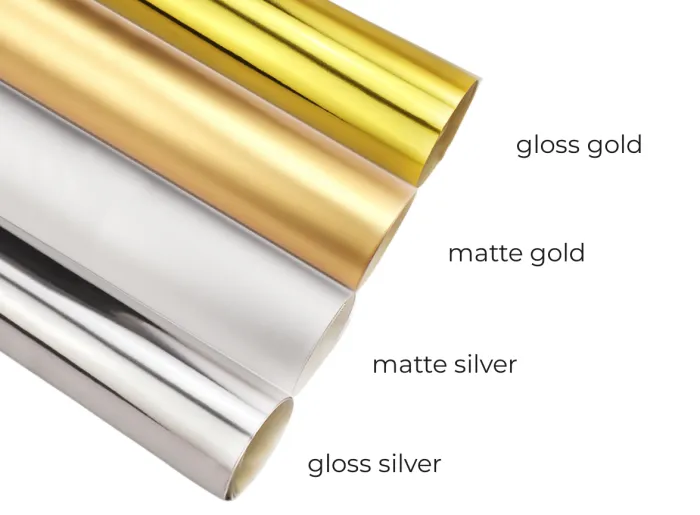 Understanding Lamination: Matte vs. Gloss Guide