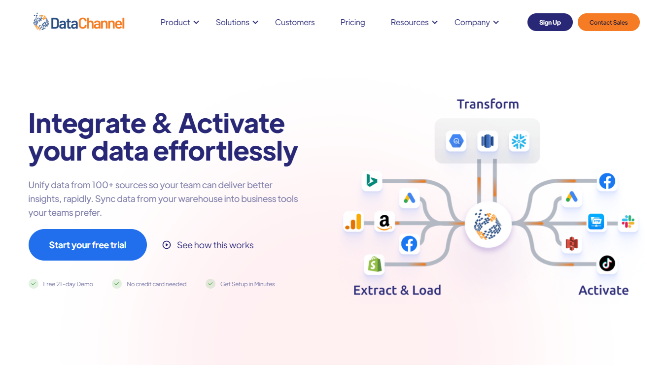 Home - DataChannel | Reliable Automated ELT & Reverse ETL Platform
