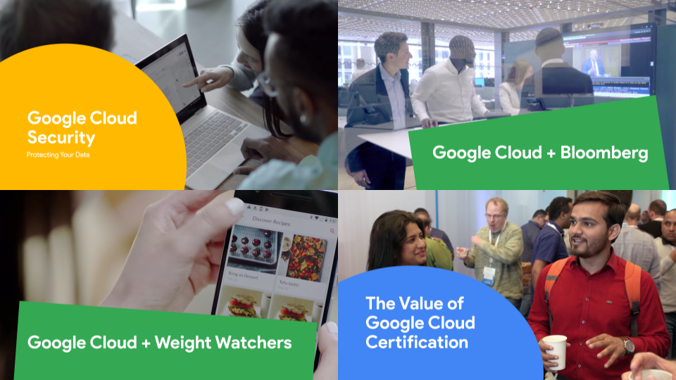 Google YouTube Strategy | Magnet