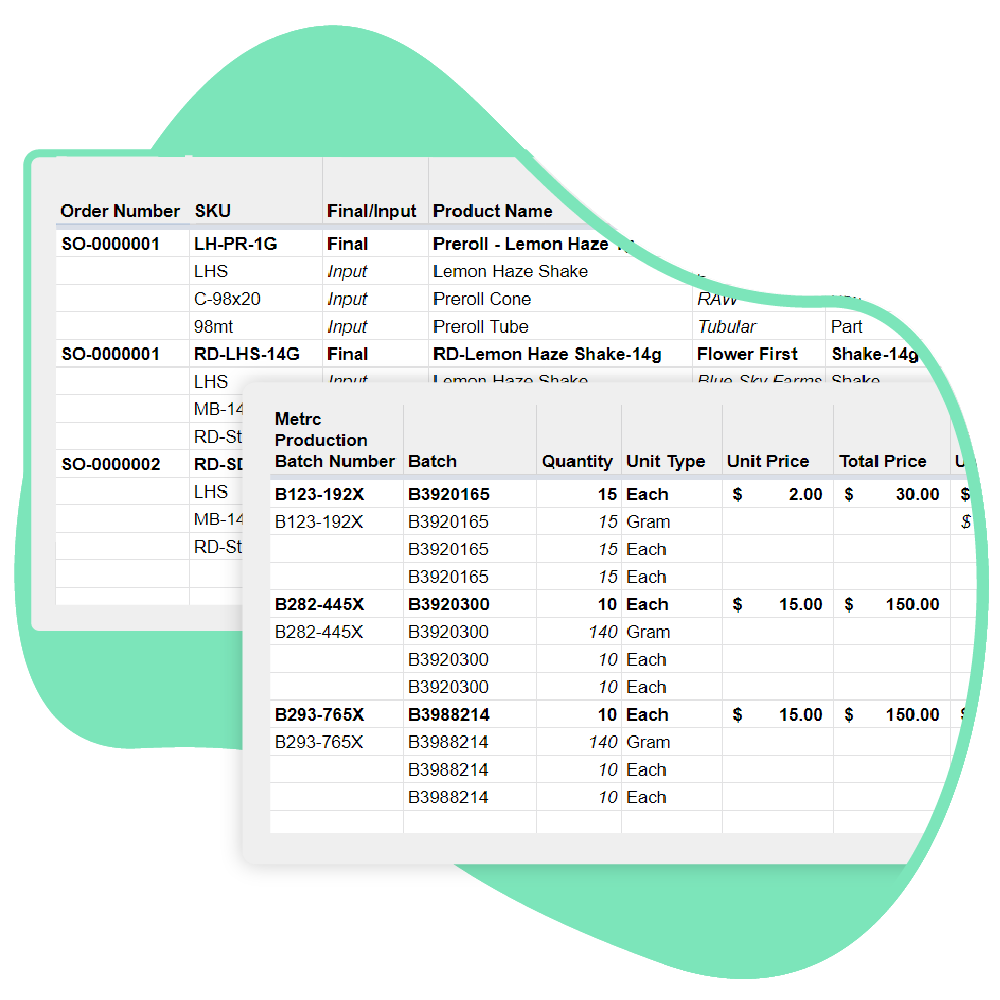 Track Your Cost Of Goods More Accurately | Distru