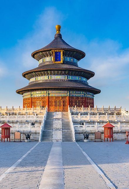 One Day in Beijing [China] | FreeGuides