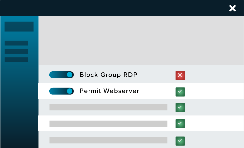Network Control | ThreatLocker