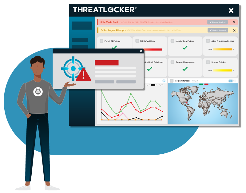 Zero Trust Endpoint Protection Platform