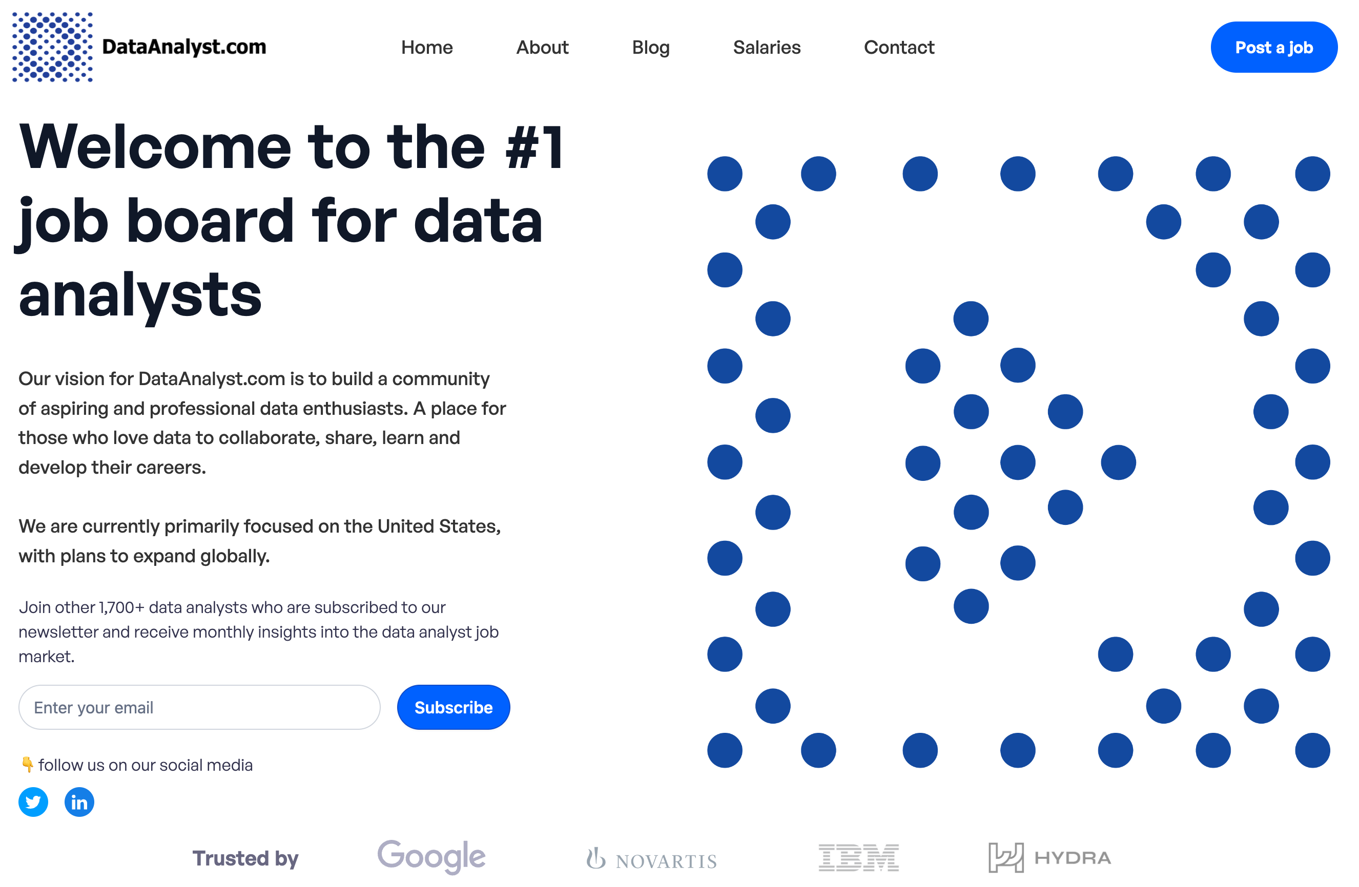 Find Your Next Data Analyst Job Today