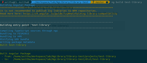 How To Build An Angular Library To Share Content Among Apps Growfy