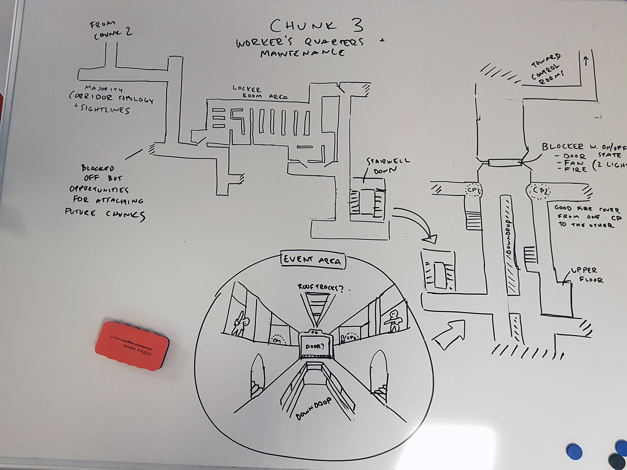 DEV BLOG: LEVEL DESIGN