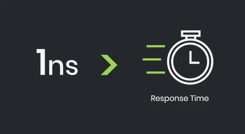 Ethernet Surge Protectors for Network & IP Cameras | SC&T