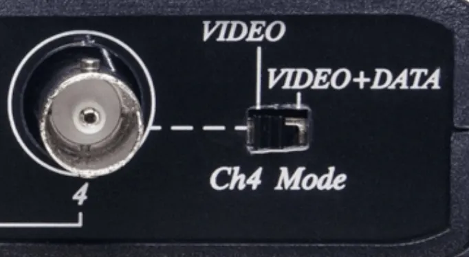 CCTV Analog Video Distribution Amplifier & Splitter