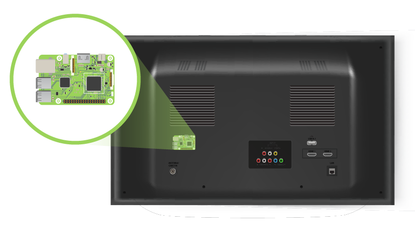 HD/3G-SDI轉HDMI轉換器 SDI訊號轉換解決方案 | 新基科技