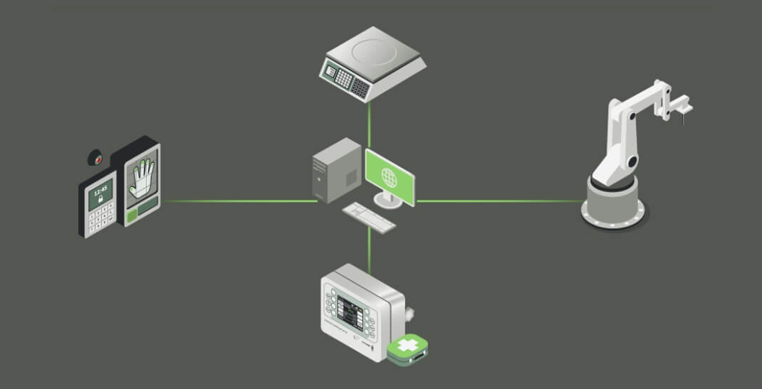 RS232/422/485 Serial to Ethernet Converter | SC&T
