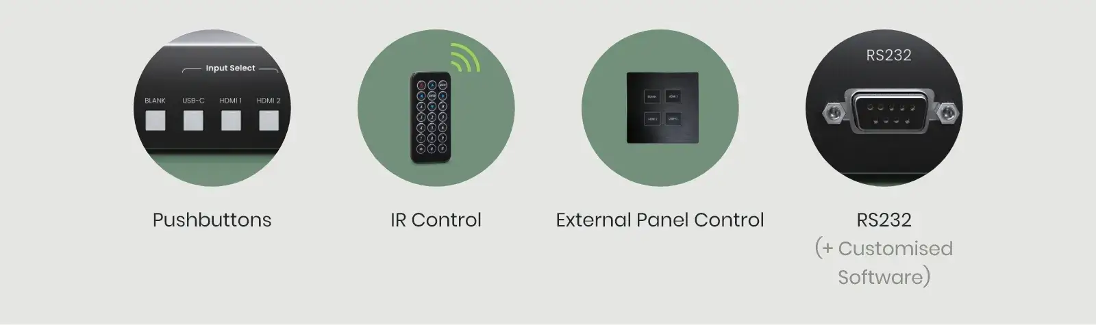 4K 3x1 HDMI Switch with USB-C Input Presentation Switcher | SC&T