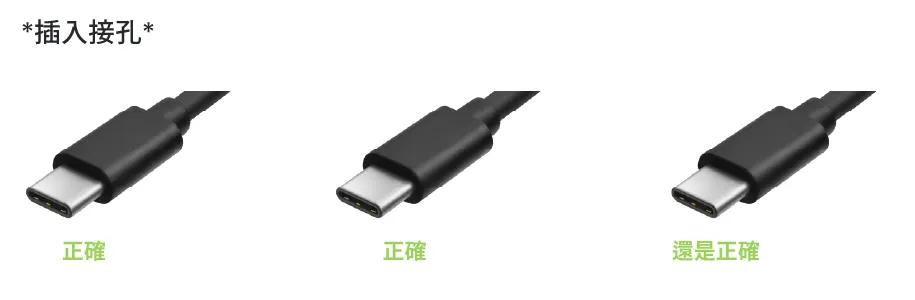 Type C除了充電還有哪些規格？筆電也通？充電/影音/頻寬應用解析 | 新基科技