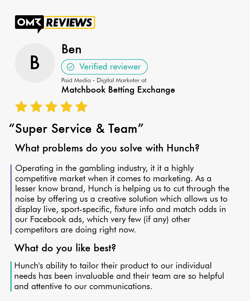 Dynamic Creative Hunch