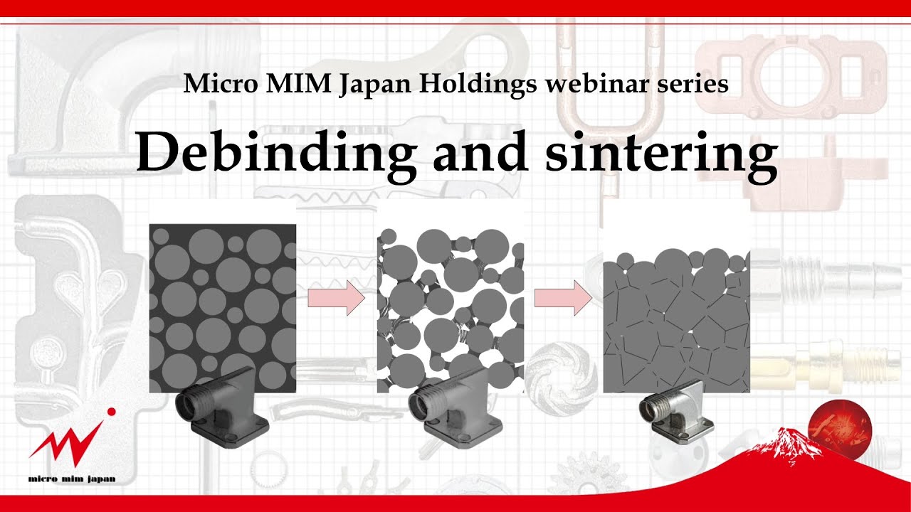 How do the debinding & sintering processes work? • Past webinars ...