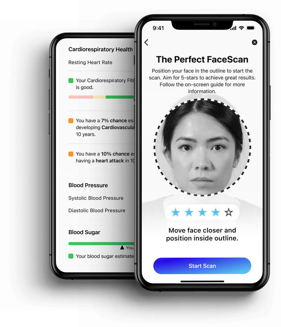 Biometric Health Assessment | AHI