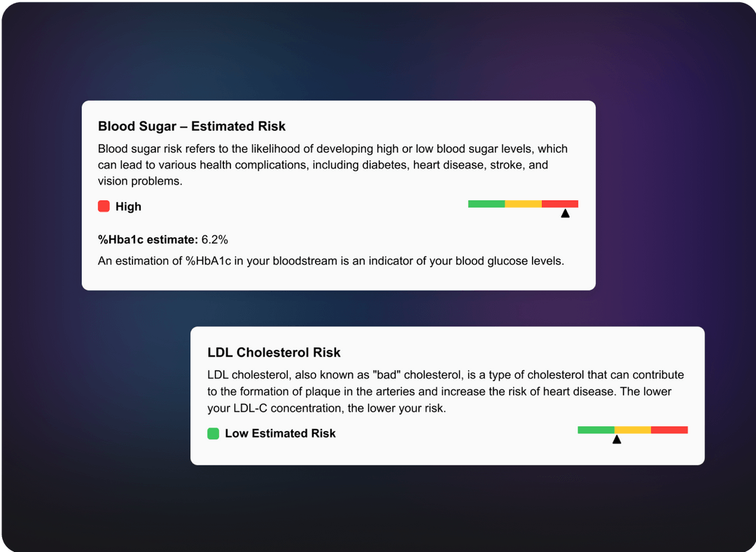 Biometric Health Assessment