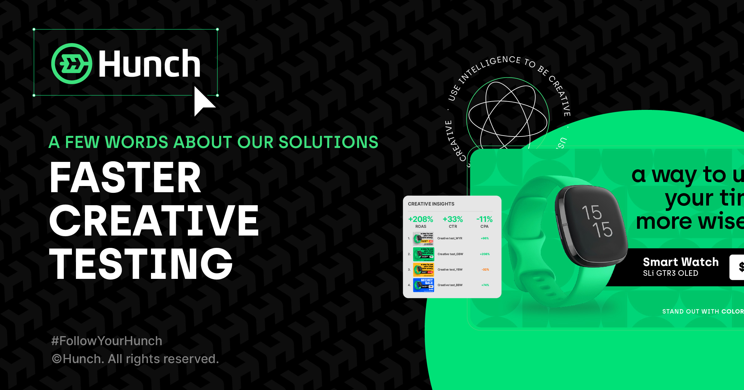 Faster creative testing