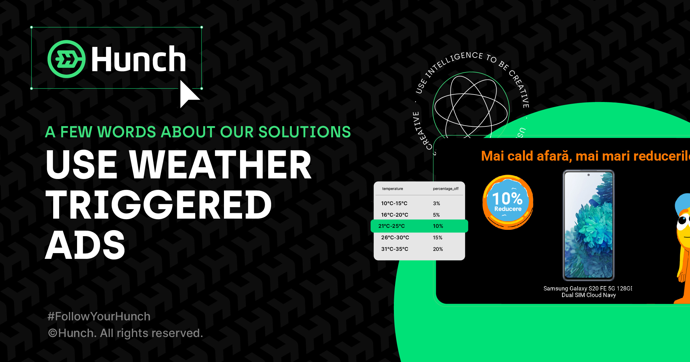 Use weather-triggered ads