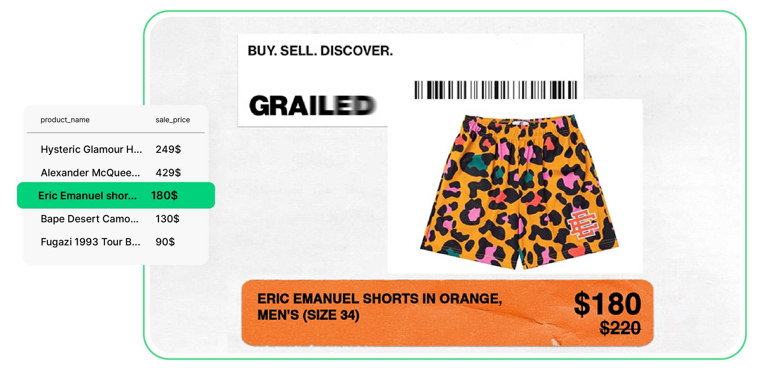 20 Dynamic Creative Examples for Facebook and Snapchat