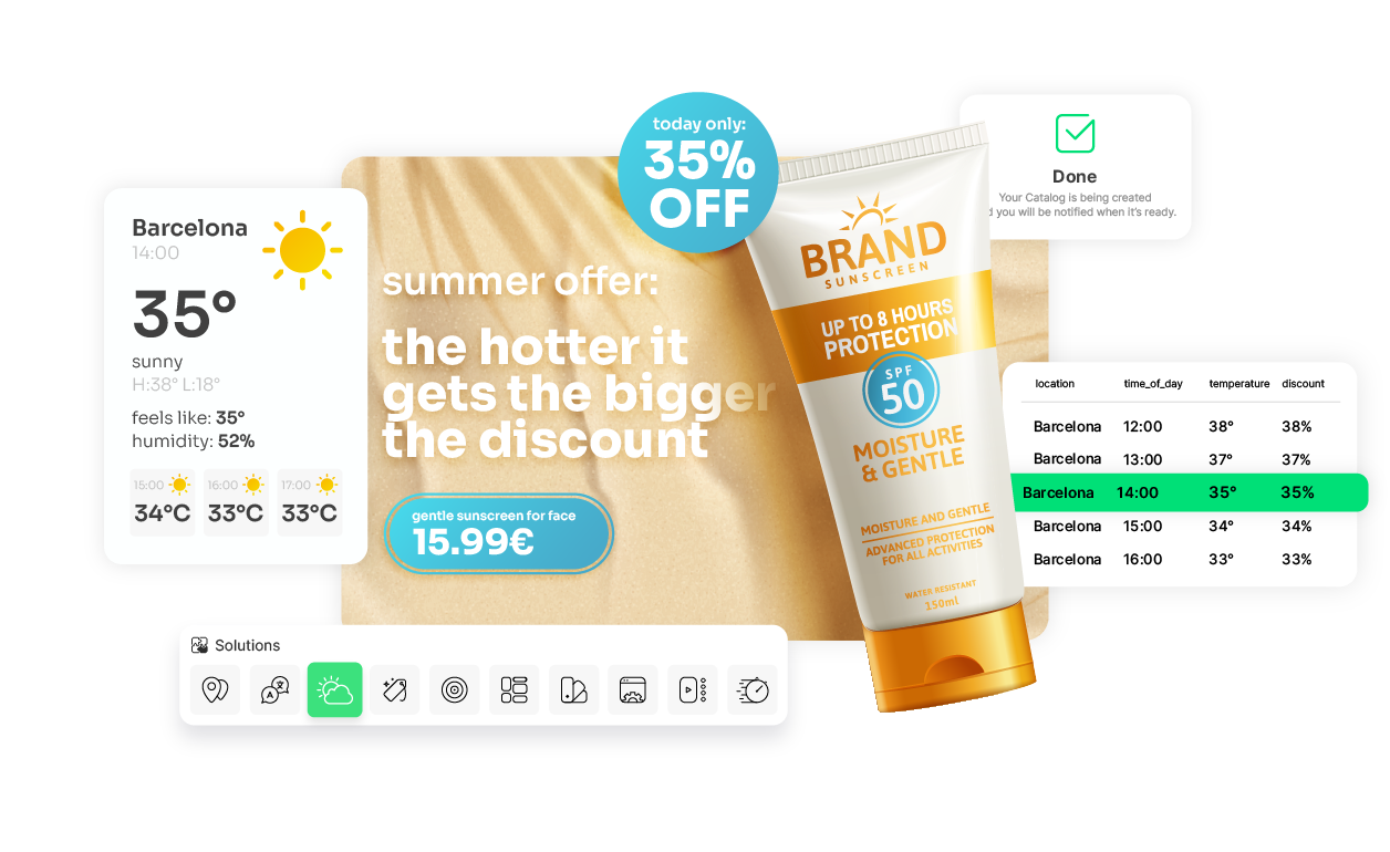 Weather-based Ads: Personalization Strategy for eCommerce