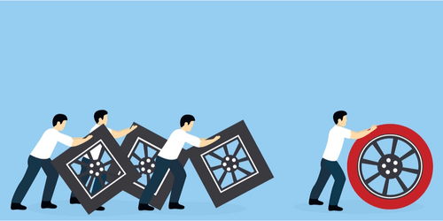 The Software Localization Process Designed By Experts - Bureau Works