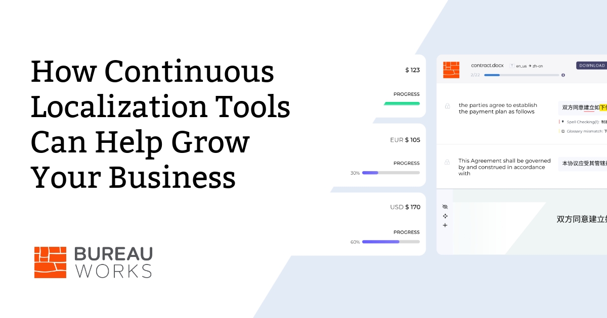 How Continuous Localization Tools Can Help Grow Your Business - Bureau ...