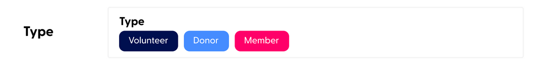 Beacon CRM | Transform how your charity works
