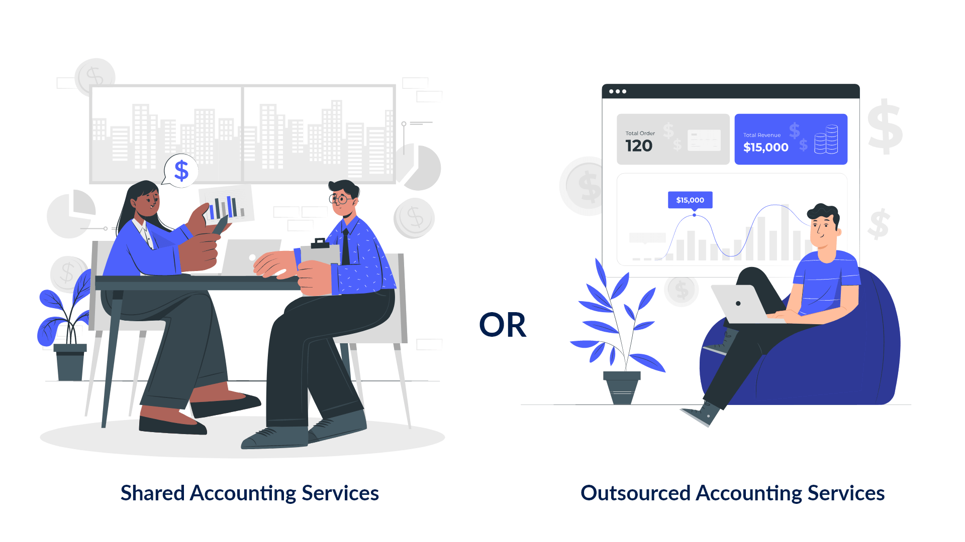 Which is better for your business - shared accounting services or ...