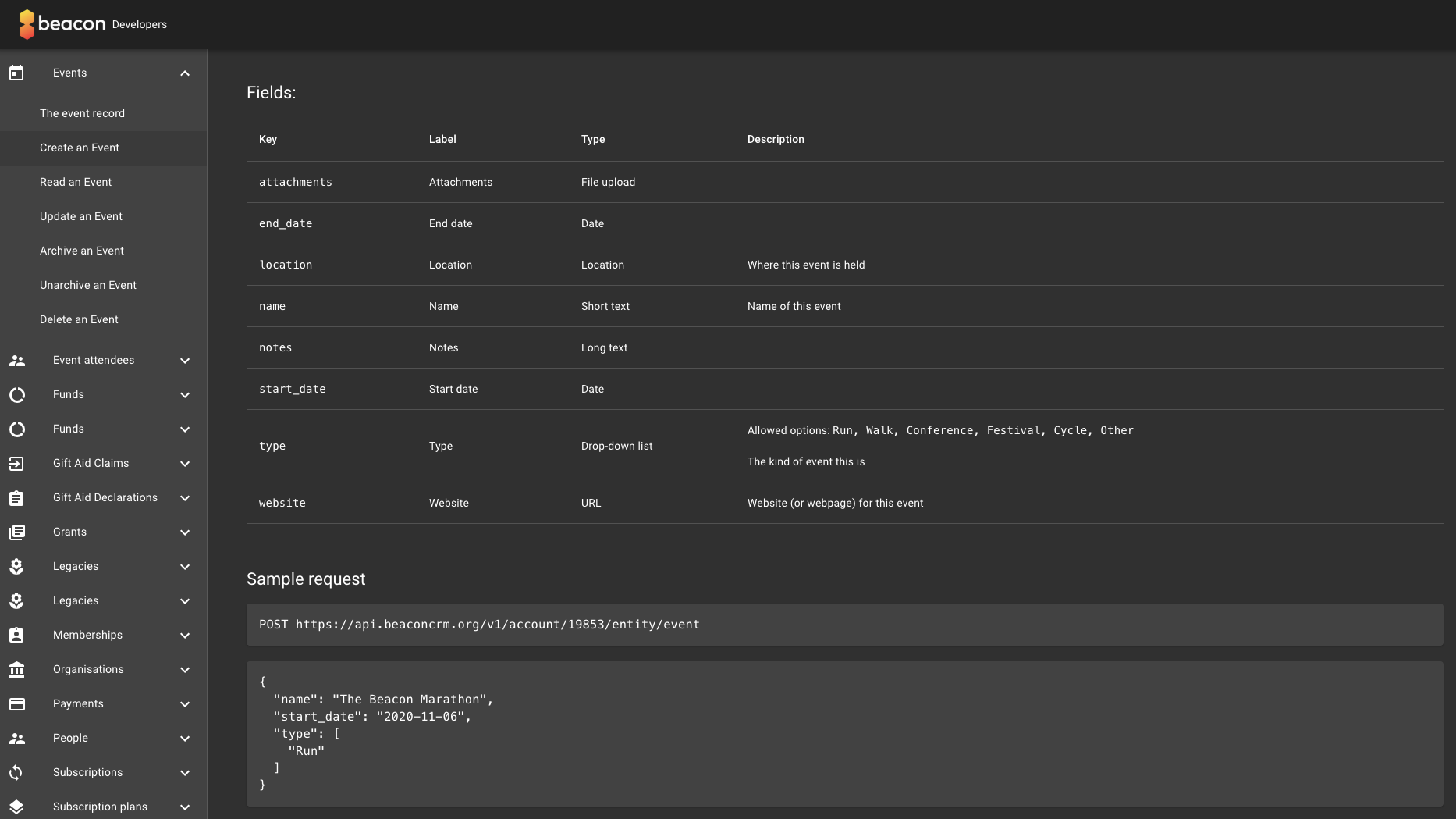 Product Update: December 2019