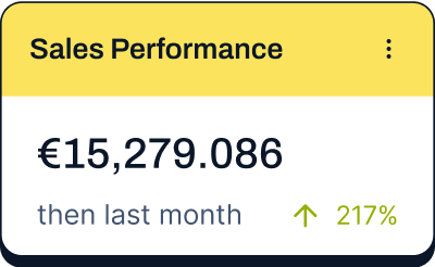 Order Management - Inventory Management - Supply Lens