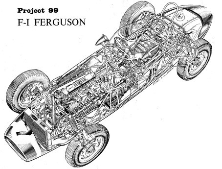 Ferguson P99: 4 roues motrices en F1