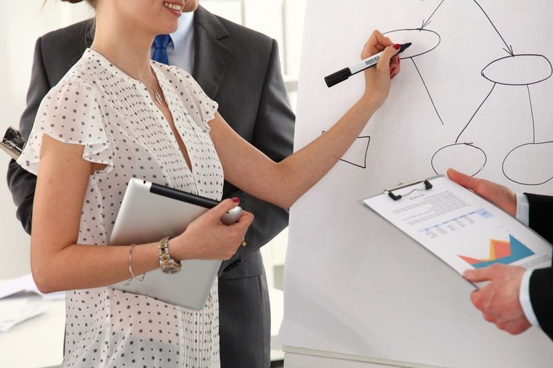 Performance Measurement Vs. Performance Management | ClearPoint Strategy