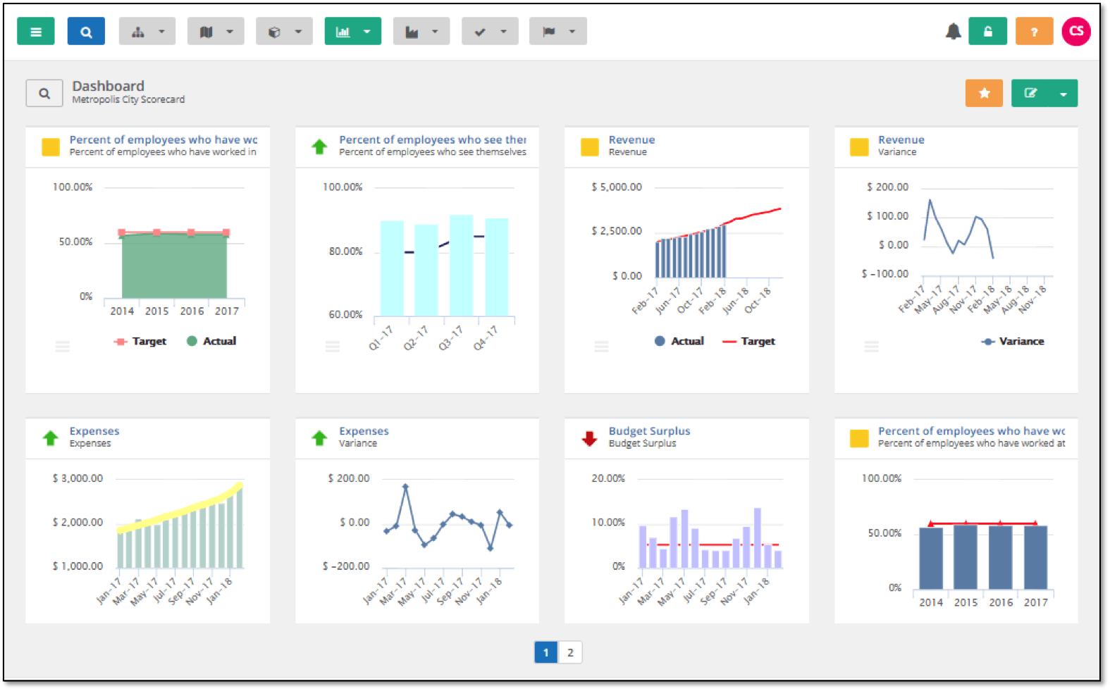 Simple, Powerful Strategy Management Software | ClearPoint Strategy