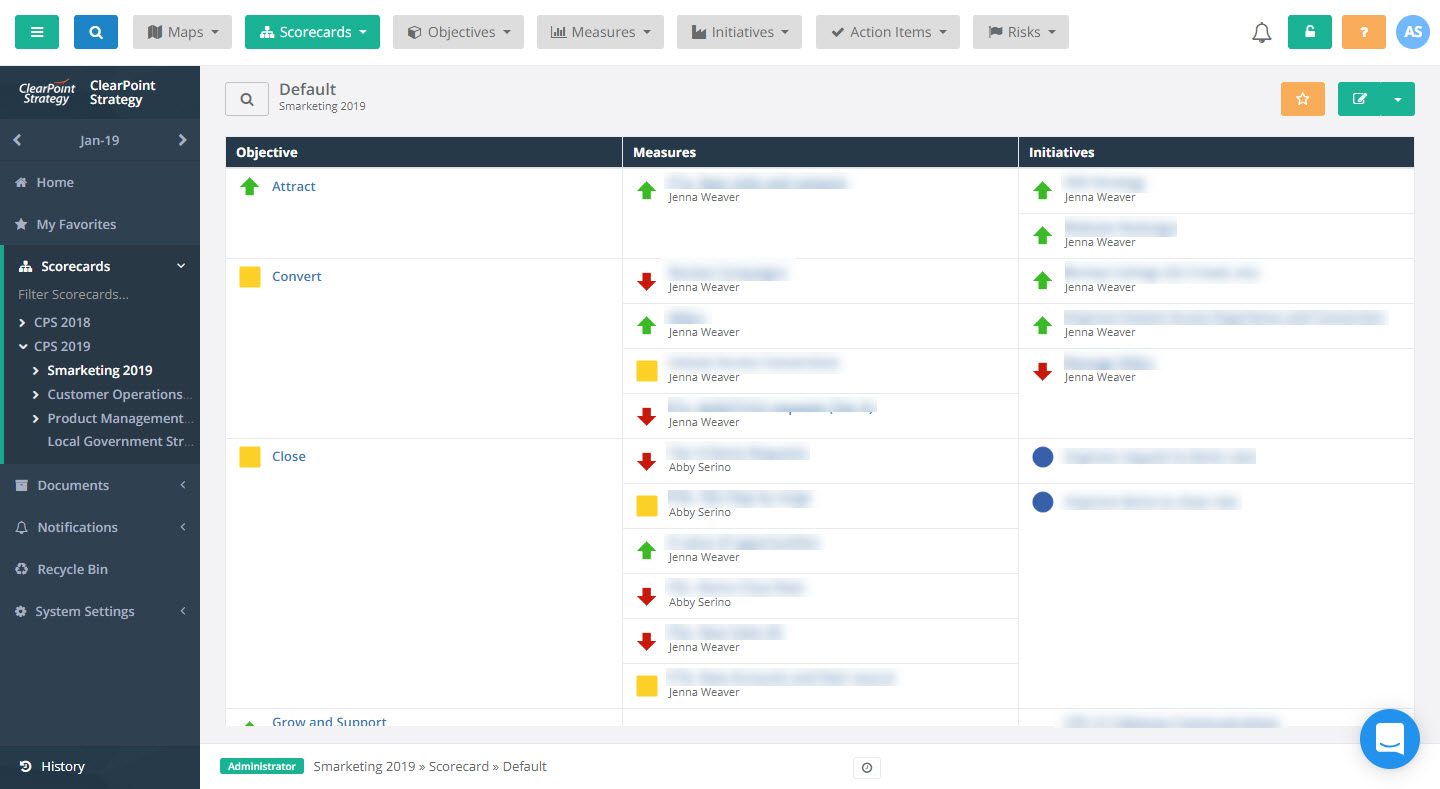 Walking the Walk: How We're Automating our Own Reporting in ClearPoint ...