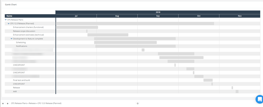 Walking the Walk: How We're Automating our Own Reporting in ClearPoint ...