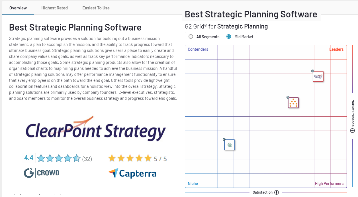 Our customers love us, and they're not afraid to show it! | ClearPoint ...