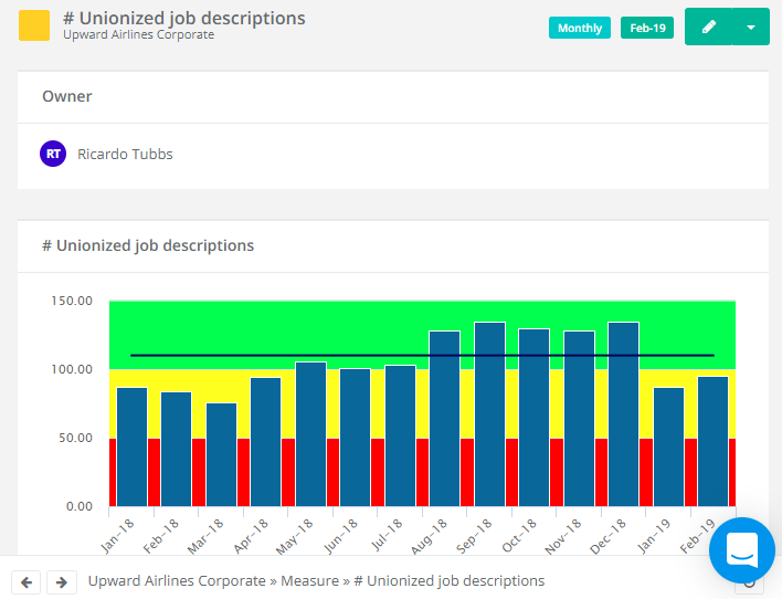 How To Present Quantitative & Qualitative Data Together In Reporting ...