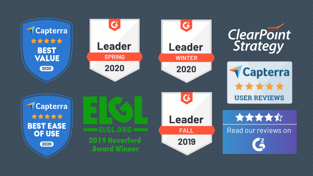 Gartner names ClearPoint as Best Value and Ease of Use in Reporting ...