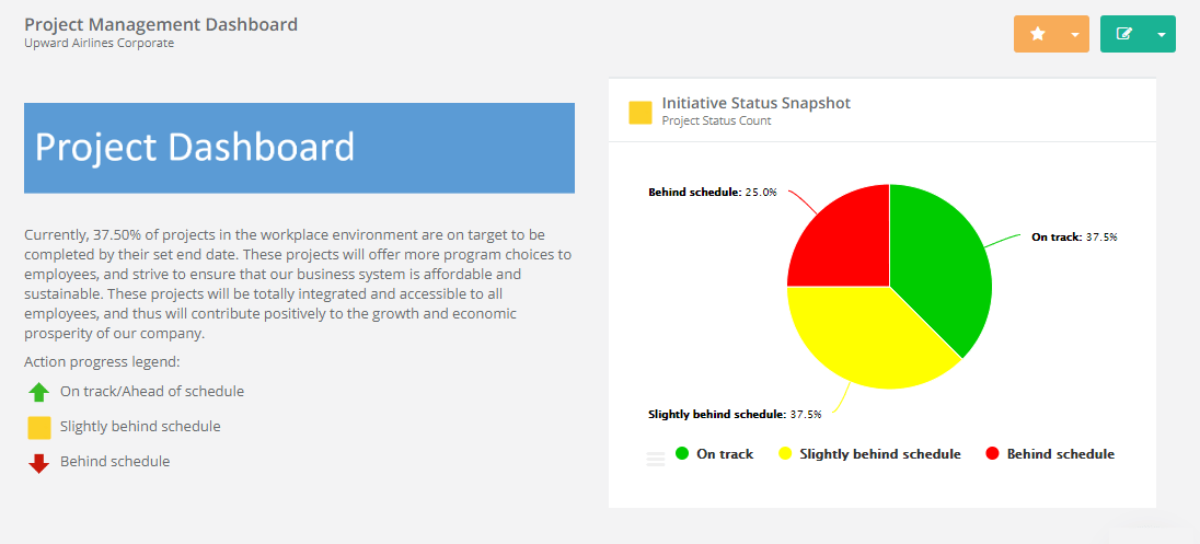 Strategy Software: Features & Solutions | ClearPoint Strategy