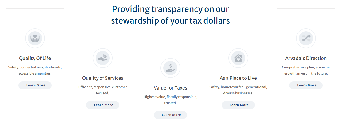 Performance Management Frameworks In Local Government | ClearPoint Strategy