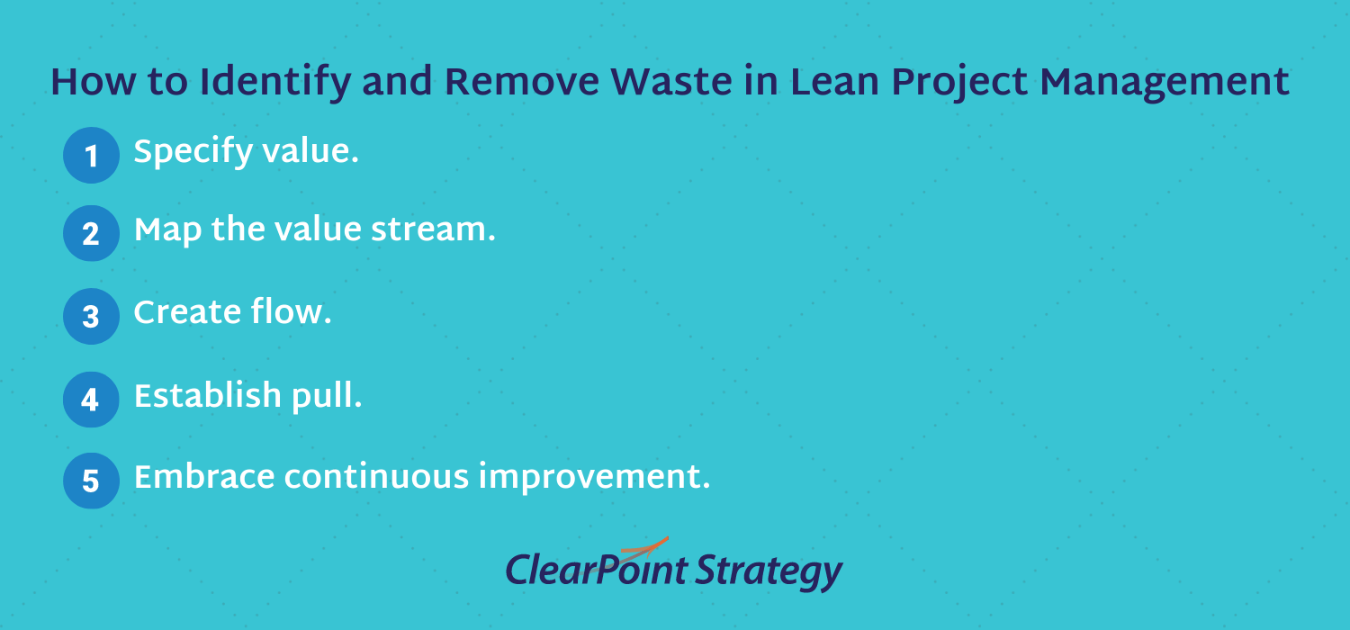 Lean Project Management: The Ultimate Guide | ClearPoint Strategy