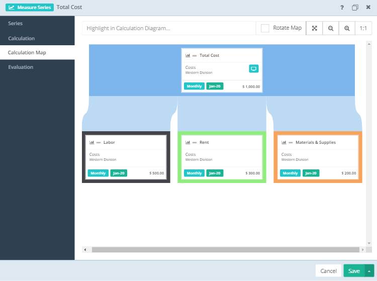 What Is A Balanced Scorecard? A Definition & User’s Guide | ClearPoint ...