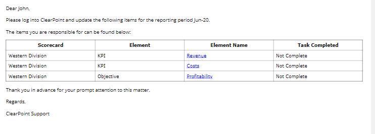 What Is A Balanced Scorecard? A Definition & User’s Guide | ClearPoint ...
