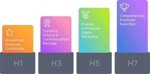 MangoApps: A Powerful and Cost-Effective Microsoft Alternative for ...